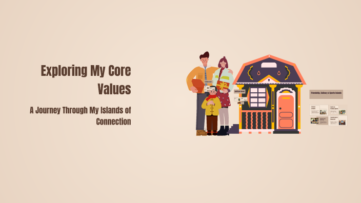 Exploring My Core Values by AALIYAH MALDONADO on Prezi