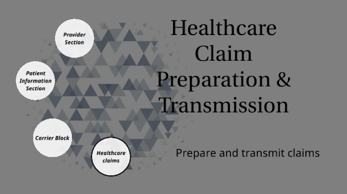 Healthcare Claim Preparation and Transmission by Angela Wright on Prezi