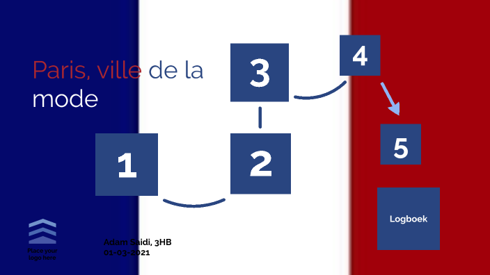 mondel by Adam Saidi on Prezi