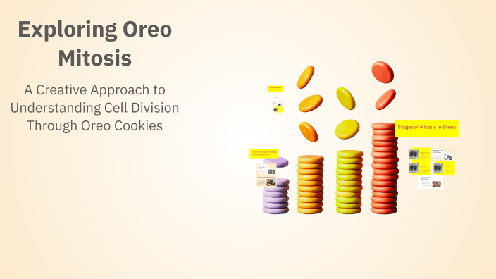 Exploring Oreo Mitosis by Amanda Logan on Prezi