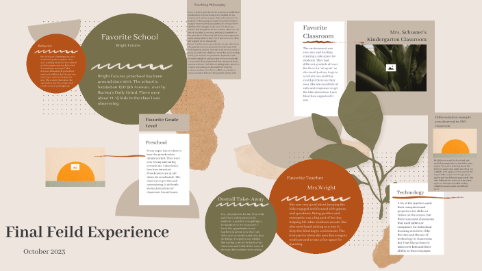 Final Field Experience Reflection by Miranda Wright on Prezi