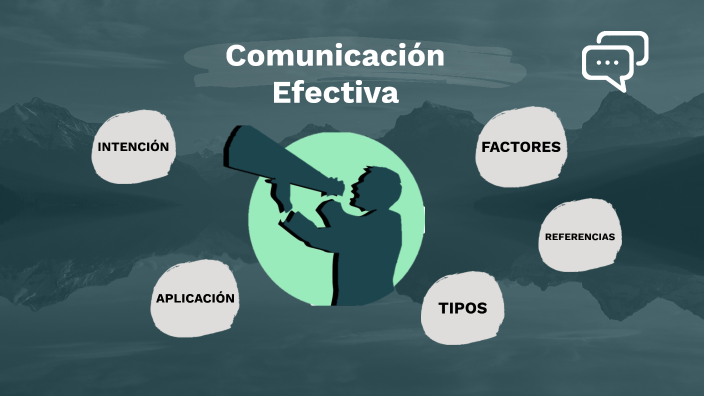 Comunicacion Efectiva by Antonio Gutierrez Reynaga on Prezi