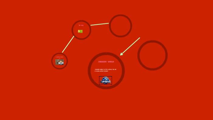 Jurassic world by Ryan Gosser on Prezi