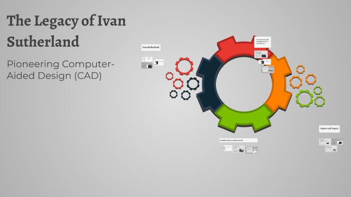 The Legacy of Ivan Sutherland by xleb on Prezi