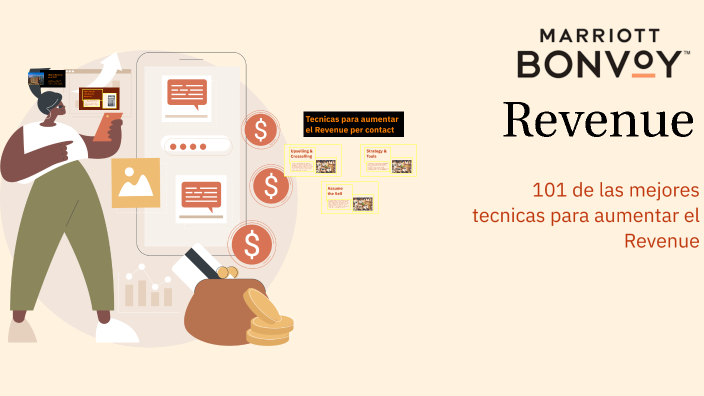 Revenue CEC Marriott Bonvoy by Ruben Sanders on Prezi