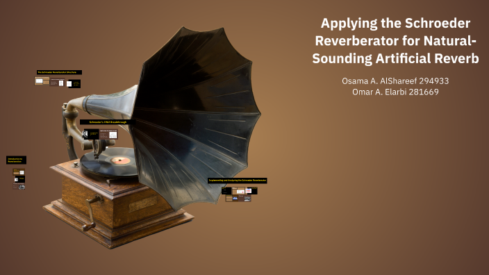 Applying the Schroeder Reverberator for Natural-Sounding Artificial ...