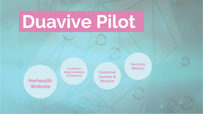 Duavive Pilot by Yolanda Wang on Prezi