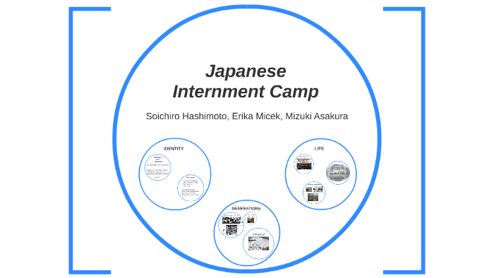Japanese Internment Camp by ash asakura on Prezi