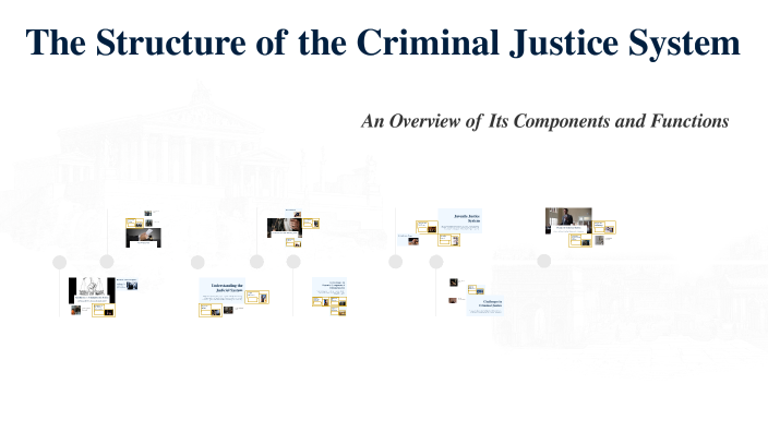 The Structure of the Criminal Justice System by fatou mbengue on Prezi