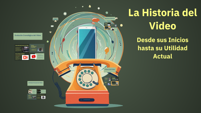 La Historia del Video by Kebyn Baquero. on Prezi
