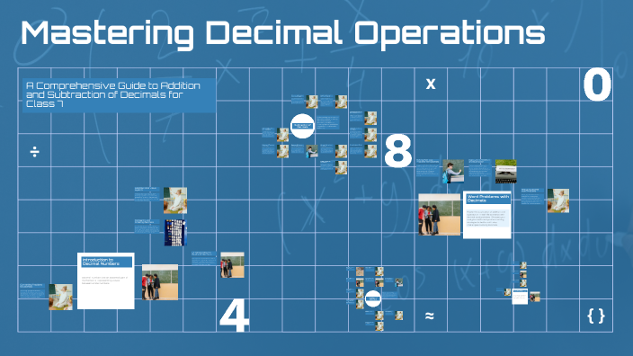 Mastering Decimal Operations by mamta rani on Prezi Mastering Decimal Operations by mamta rani on Prezi