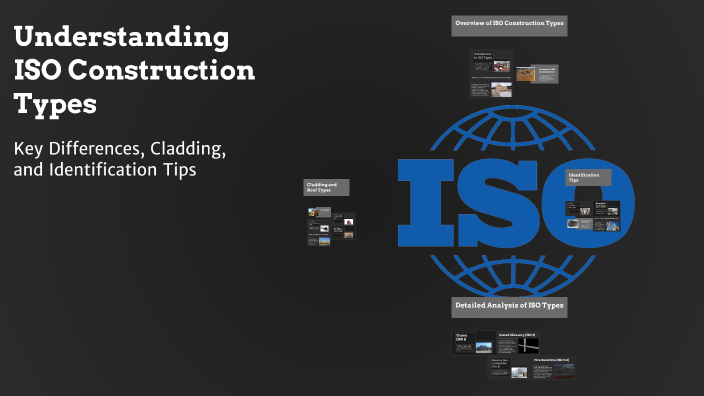 Understanding ISO Construction Types by Zane Cobb on Prezi