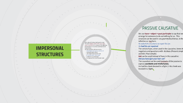 IMPERSONAL STRUCTURES by Ana Moreta on Prezi