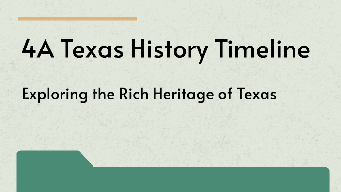 Texas History Timeline by Krish Dash on Prezi
