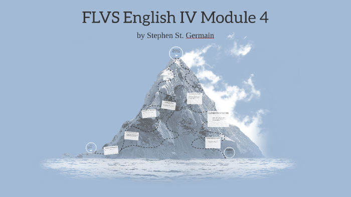 FLVS English IV Module 4 by stephen stgermain on Prezi