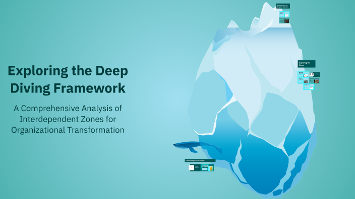 Exploring the Deep Diving Framework by Sadakchar Periyiah on Prezi