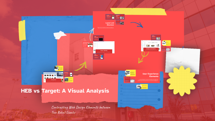 HEB vs Target: A Visual Analysis by Aryan Mangalore on Prezi