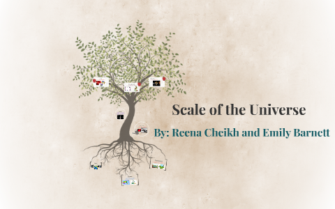 Scale of the Universe by on Prezi
