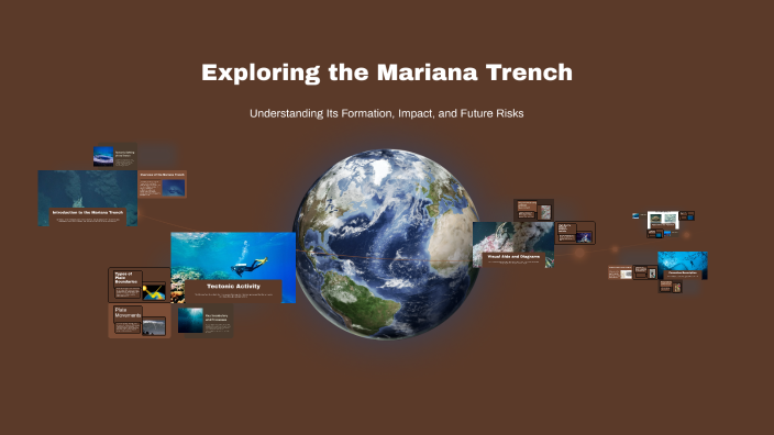 Exploring the Mariana Trench by Francesco Crocenzi on Prezi