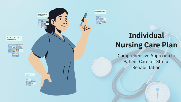 Individual Nursing Care Plan by Ashley Singh on Prezi