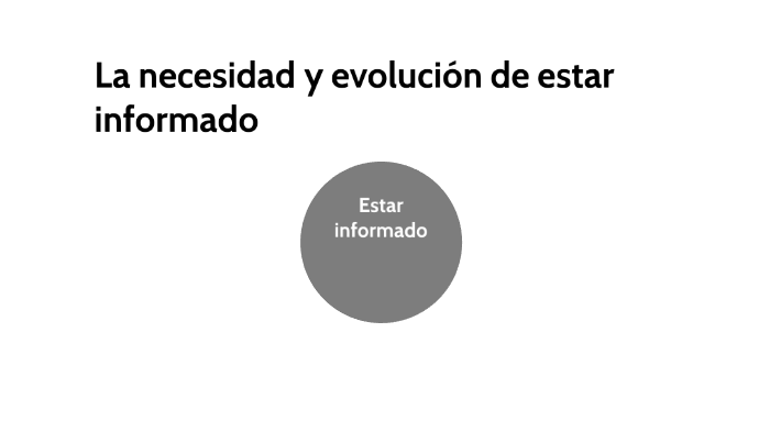 La necesidad y evolución de estar informado by Mateo Hernández on Prezi