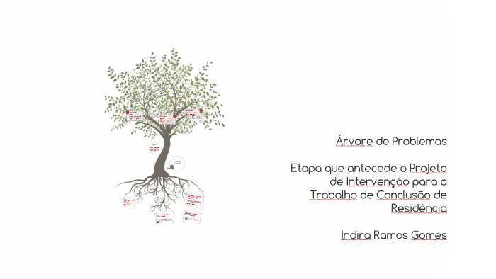 Árvore de Problemas by Indira Ramos on Prezi