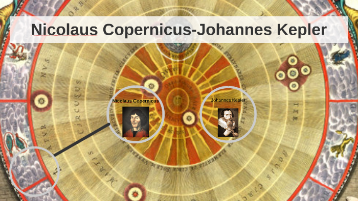 Nicolaus Copernicus-Johannes Kepler by Tristen Johnson on Prezi