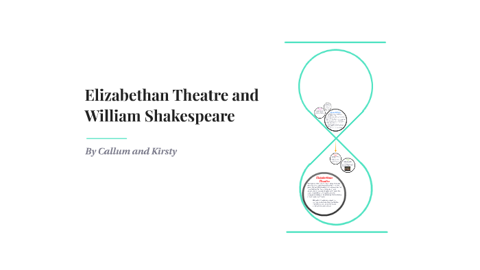 Elizabethan Theatre and William Shakespeare by kirsty lakey on Prezi