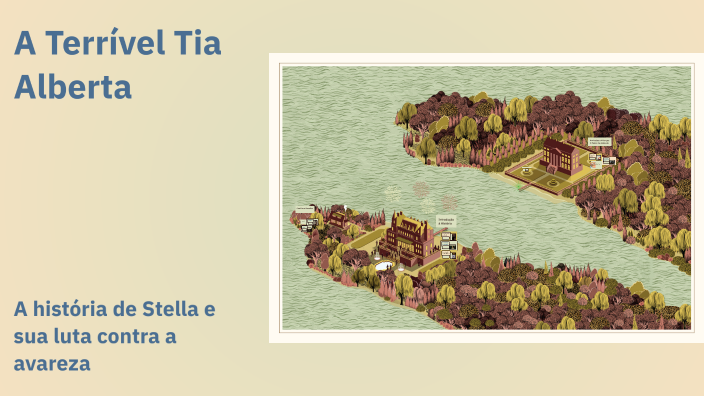 A Terrível Tia Alberta by matilde azevedo on Prezi