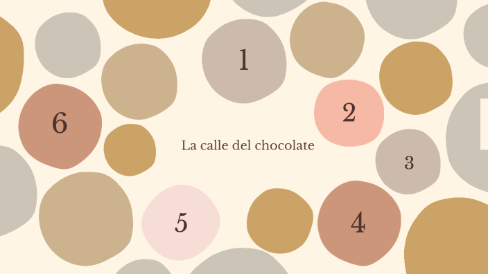 Curiosidades sobre el Chocolate by PAULA VICTORIA LAZZARI BRAVO on Prezi