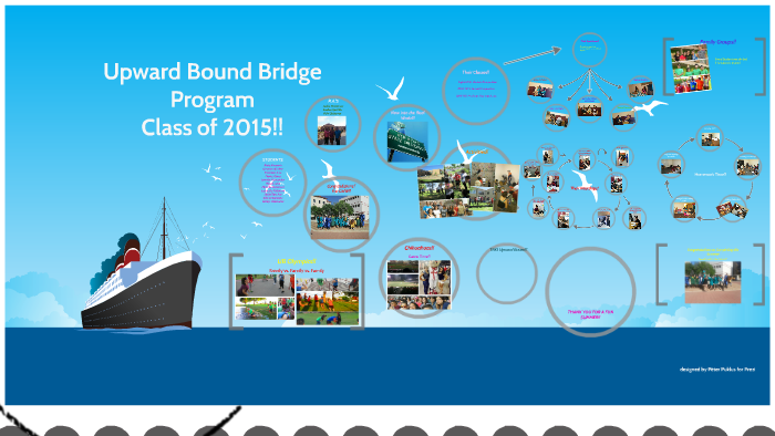 Upward Bound Bridge Program by Andres Castillo on Prezi
