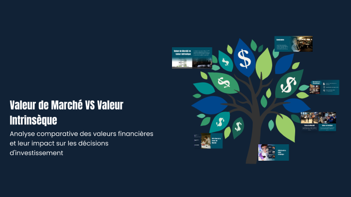 Valeur de Marché VS Valeur Intrinsèque by Lina Alami Hamedane on Prezi