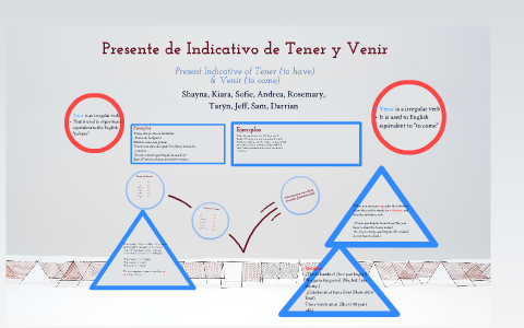 Presente de indicativo de tener y venir by Kiara Reyes