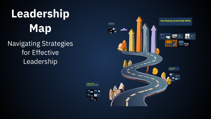 Leadership Map by Harish Ramesh on Prezi