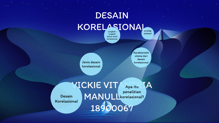 DESAIN KORELASIONAL by VICKIE V on Prezi
