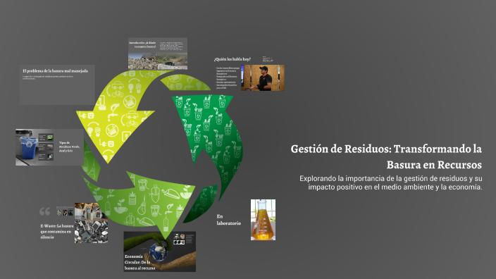 Gestión de Residuos: Transformando la Basura en Recursos by Carlos ...