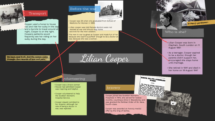 Lilian Cooper by ivy cooling on Prezi