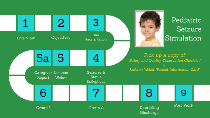 Seizure Sim: In Person by Silvia Aguayo on Prezi