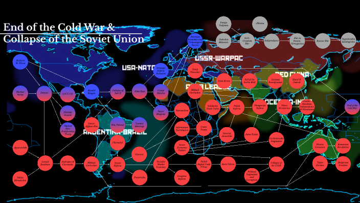 End of the Cold War & Collapse of the Soviet Union by winroop bhullar ...