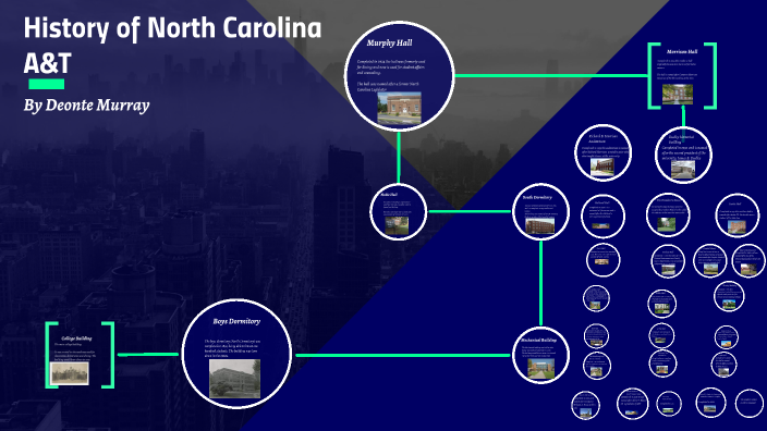 History of NCAT by Deonte Murray on Prezi