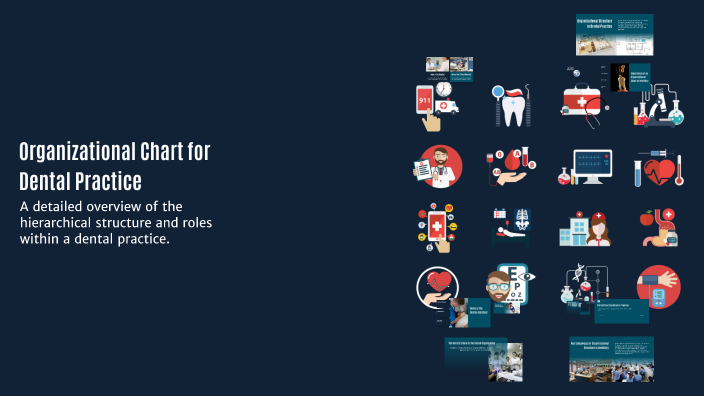 Organizational Chart for Dental Practice by carolina otero plata on Prezi