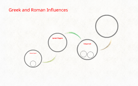 Greek and Roman Influences by Carneilius Lipscomb on Prezi