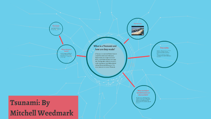 Tsunami: By Mitchell Weedmark by Michael Jackson on Prezi