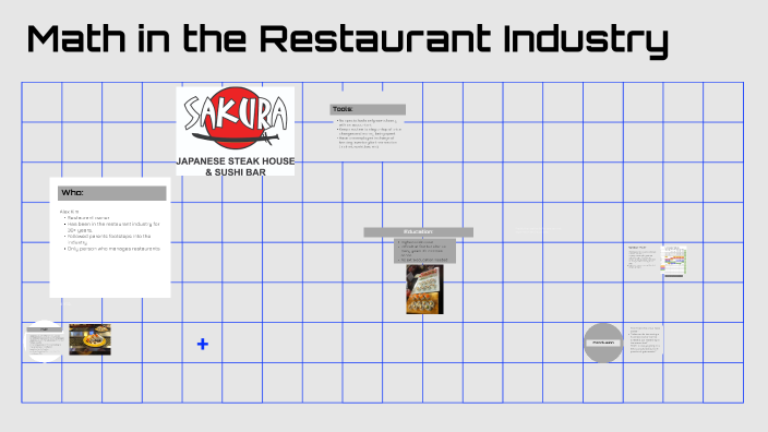 Math in the Restaurant Industry by Marlene Trevino on Prezi