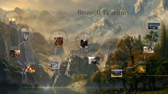 Beowulf Timeline by Chandler Antosek on Prezi