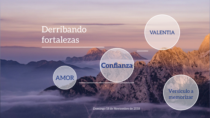 Derribando Fortalezas by Kaleb Cruz on Prezi