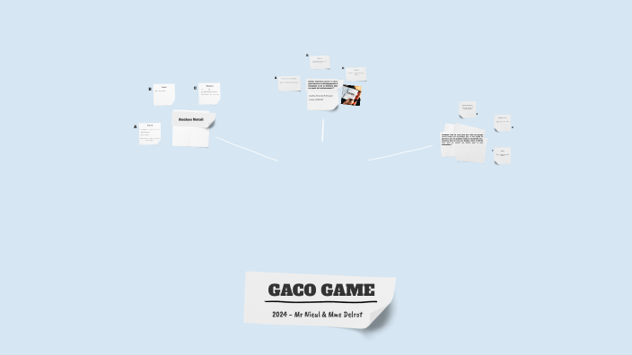 GACO GAME by Keelan COLOMBE on Prezi