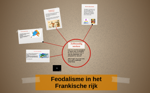 Feodalisme in het Frankische rijk by Sjoerd Oostra on Prezi