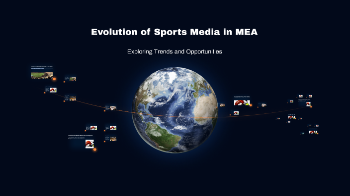 Evolution of Sports Media in MEA by Hamza Jarbouh on Prezi