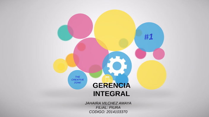 GERENCIA INTEGRAL by Jahaira Vilchez on Prezi